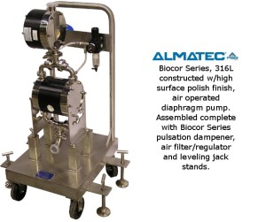 Sanitary – Processflo, Inc.